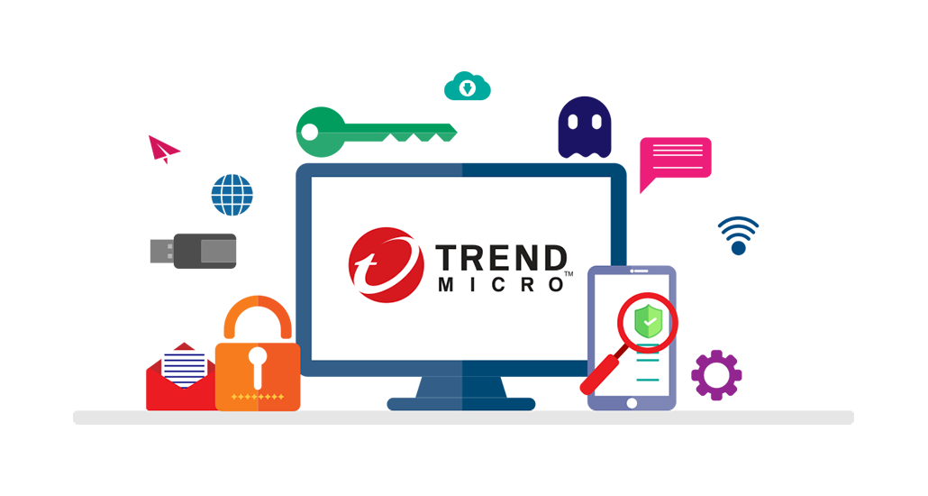 SAS Cloud: Trend Micro | Email & Collaboration Security Solutions